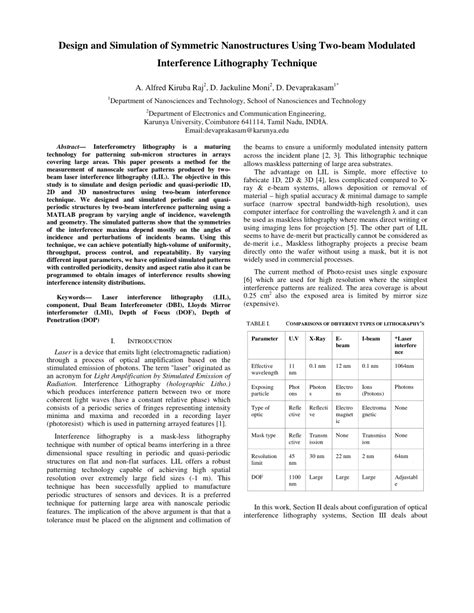 Pdf Design And Simulation Of Symmetric Nanostructures Using Two Beam Modulated Interference