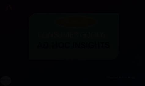 rishi kumar on linkedin dataanalytics codebasics datainsights