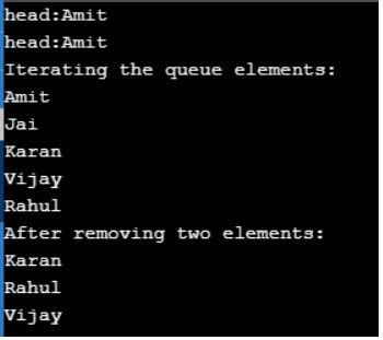 Queue Collections In Java With Examples Dot Net Tutorials