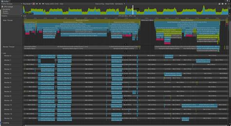 Why Is My Job Staying On The Main Thread When Using Scheduleparallel Unity Engine Unity