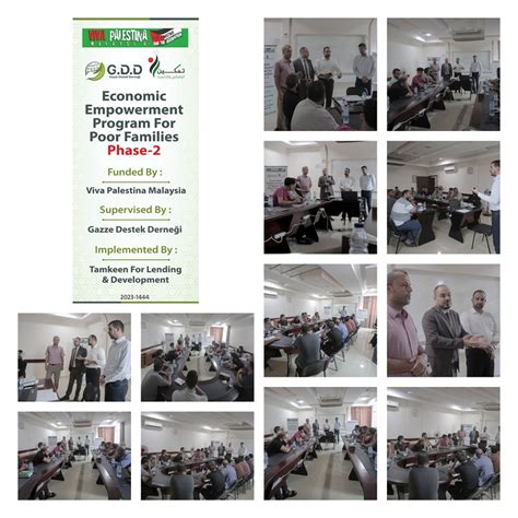 Viva Palestina Malaysias Project Economic Empowerment Program For