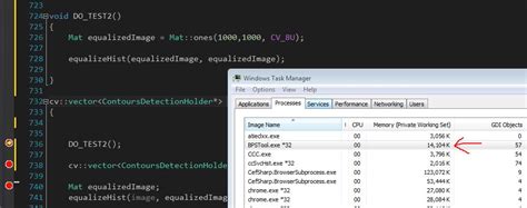 C Opencv Memory Leak In Equalizehist Stack Overflow