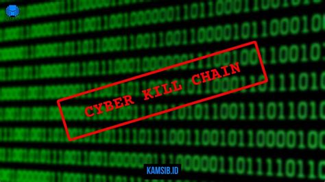 Mengenal Cyber Kill Chain Framework Serangan Siber Kamsib Indonesia