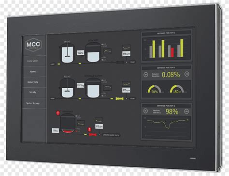 Scada 시스템 통합 사용자 인터페이스 컴퓨터 소프트웨어 Scada 전자 공학 사용자 인터페이스 디자인 Png Pngegg