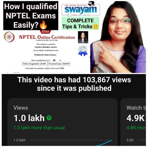 Parinita Hajra On Linkedin Tutorials Computerscience Swayam Nptel