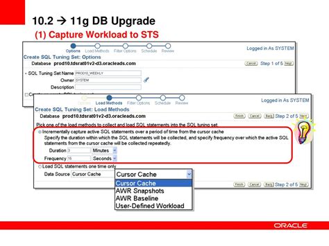 Ppt Dbas New Best Friend Oracle Database 10g And 11g Sql Performance Analyzer Powerpoint
