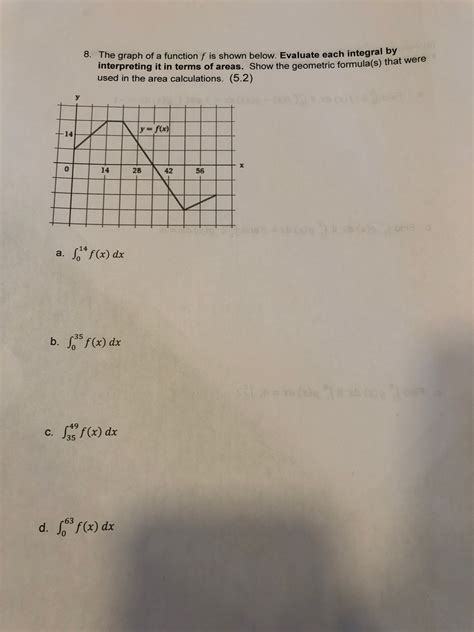 answered 8 the graph of a functionf is shown… bartleby