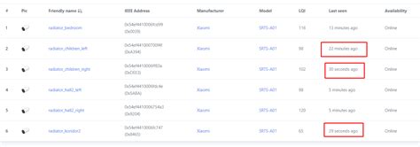 New Device Support Aqara Smart Radiator Thermostat E1 Srts A01 · Issue 13993 · Koenkk