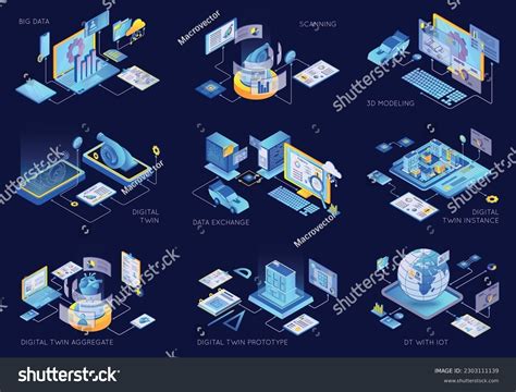 Digital Twin Types Technology Isometric Set Stock Vector Royalty Free 2303111139 Shutterstock