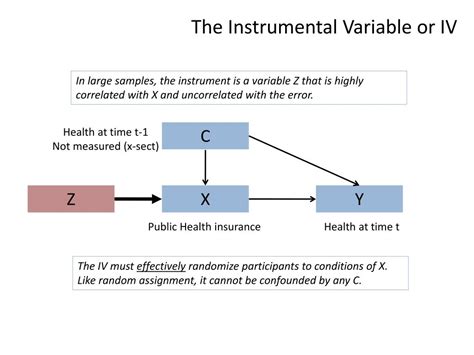Ppt Causality In Social Work Research Via Instrumental Variable