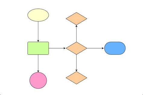 What Is A Concept Map Explain With Examples Free To Download