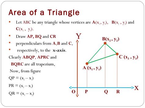 Class X Maths Coordinate Geometry Ppt