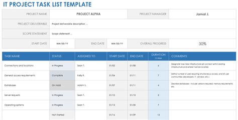 Free Project Task List Templates For Project Management Smartsheet