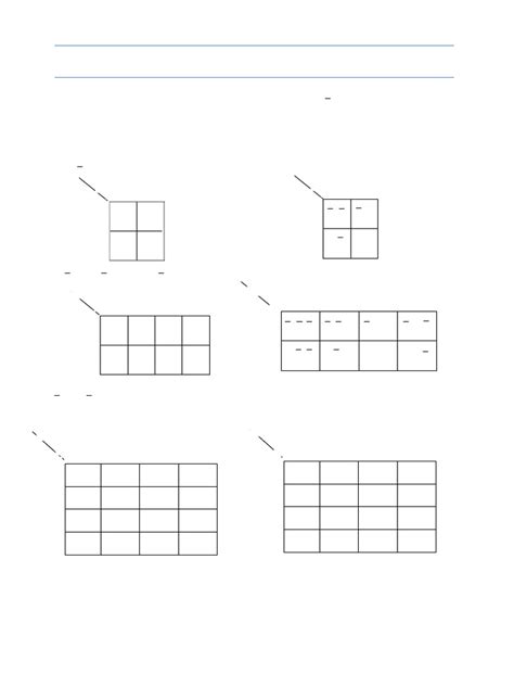 Boolean Expression Simplification Using Karnaugh Map Pdf Logic Gate Digital Electronics
