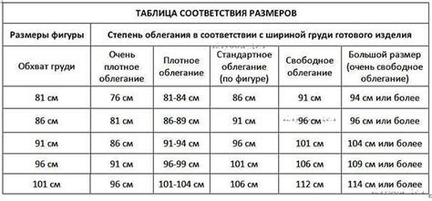 ВЯЖЕМ КРЮЧКОМ ПО СХЕМАМ — Разное Ok Ru Pattern Knitting Album