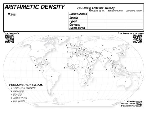 Lesson And Worksheet Arithmetic Physiological Agricultural Densities