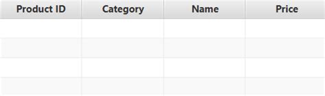 JavaFX TableView With Map Stack Overflow