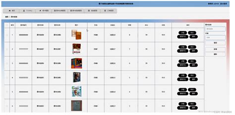 java php node js python基于协同过滤算法的个性化智能图书推荐系统【2024年毕设】 csdn博客