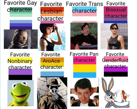 Vibes Based R Traaaaaaannnnnnnnnns2