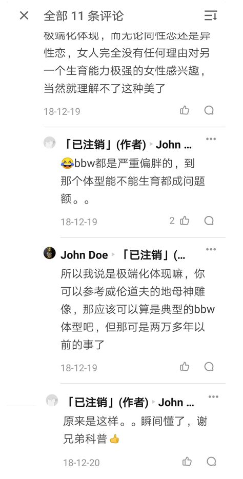 BBW在中国网络的现状 知乎篇 知乎