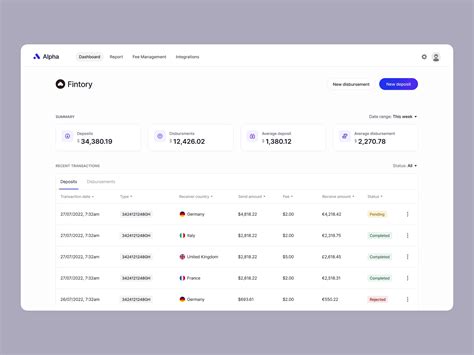 📈 Finance Dashboard Concept Finance Dashboard App Design Trends