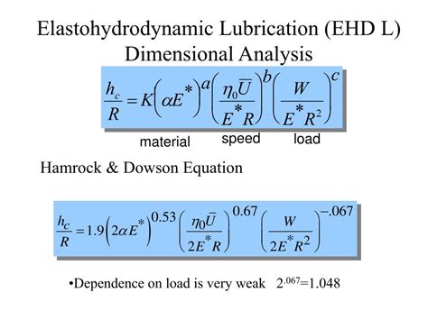 Ppt Tribology Lecture Ii Elastohydrodynamic Lubrication Powerpoint Presentation Id772786