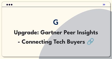 Gartner Peer Insights Improvement Product Strategy Case Nextsprints