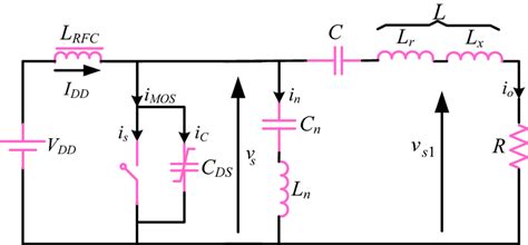 Class E Fn Power Amplifier Circuit With Nonlinear Shunt Capacitance Download Scientific Diagram