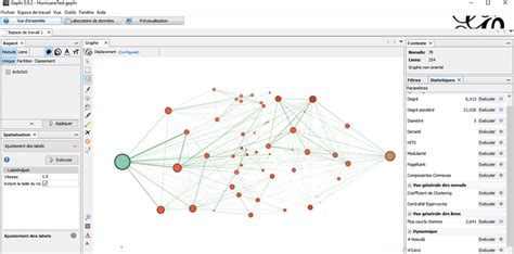 Hurricane Graph Visualization Download Scientific Diagram