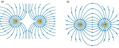 Figure 19 05 06a 