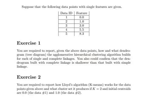 Solved Suppose That The Following Data Points With Single Chegg