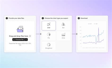 Free Line Graph Maker Convert Raw Data To Line Graphs In Seconds