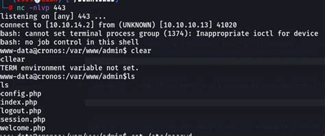 cronos hackthebox writeup idan malihi
