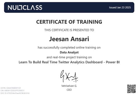 Powerbi Twitteranalysis Nullclass Dataanalysis Datascience Learning Jeesan Ansari