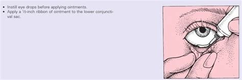 Medication Administration Lecture Flashcards Quizlet
