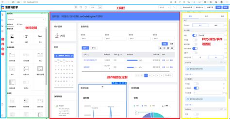 尝鲜，阿里前端低代码引擎lowcodeengine已开源 lowcode demo git csdn博客