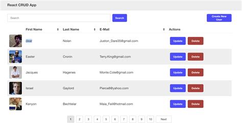 GitHub WichakrondrGitHub Crud App Base On React Js