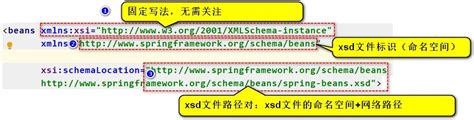 「2020最新」spring最易学习教程—ioc 以及 整合struts2 strus2的自带的ioc和spring的ioc csdn博客