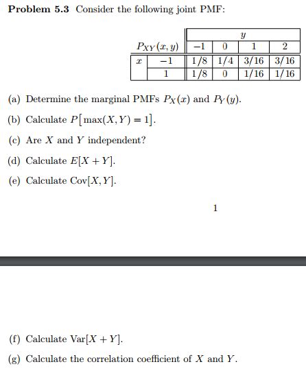 Solved Consider The Following Joint PMF Determine The Chegg Com