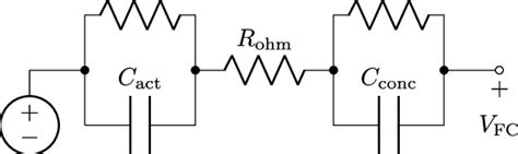 equivalent circuit diagram of the pemfc voltage v fc with its ohmic