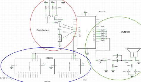 Open Source Desktop Synthesizer Overview Mouser