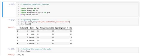K Means Clustering