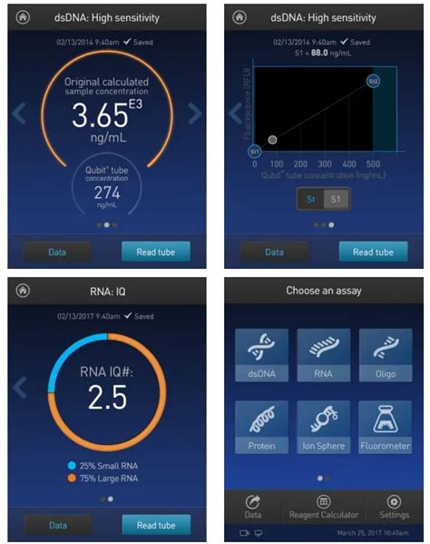 Thermo Fisher Scientific Man0017209 Qubit 4 Fluorometer With Wifi User