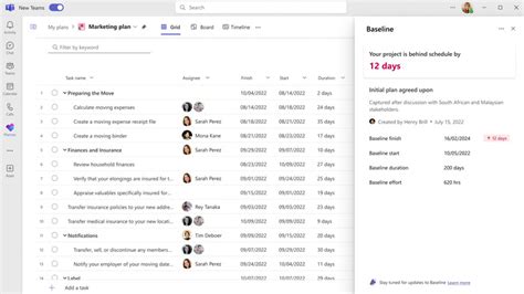 10 Microsoft Project And Planner Features You Should Be Using
