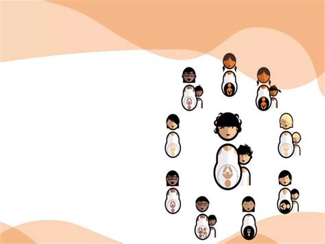 Robson Classification Dr Iqra Malik Ppt