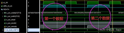 将xilinx ddr3 mig ip核的axi full接口封装成fifo接口（含源码） xilinx axi ddr csdn博客