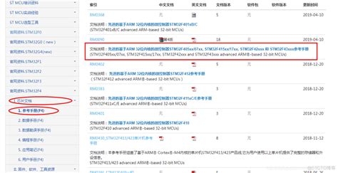 Stmcubemx汉化包laokugonggao的技术博客51cto博客