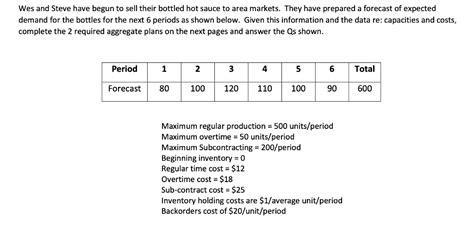 Solved Level Plan 4 Pts Periods 1 2 3 4 5 6 Total Forecast