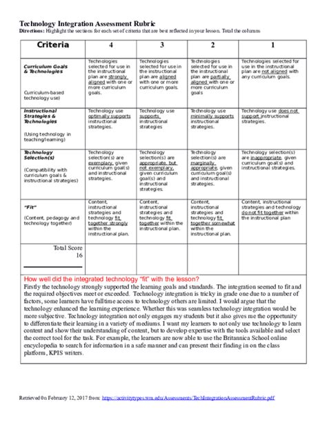 Doc Technology Integration Assessment Rubric John