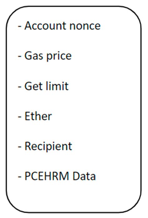 Generic Patient Centered Blockchain Based Ehr Management System